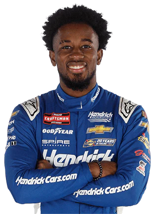 Rajah Caruth – MrMuffin Racing